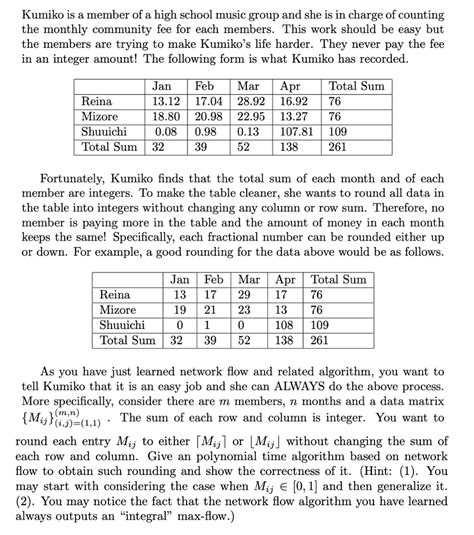 Note That This Is Network Flow Problem It Does Not Chegg Com