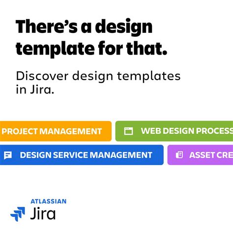 Atlassian On Linkedin Great Outcomes Start With Jira