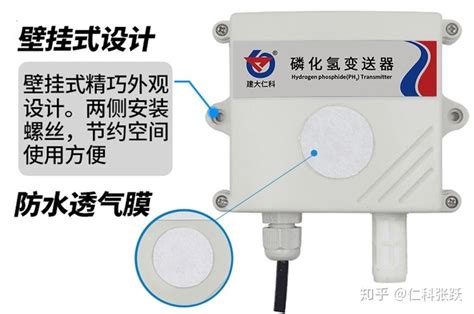 可燃气体浓度多少合格 科普：气体容积单位lel 、vol 、tlv（ppm）之间如何换算？ Csdn博客