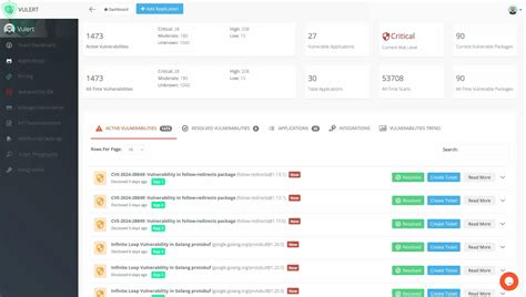 Vulert Software Composition Analysis And Vulnerability Alerts