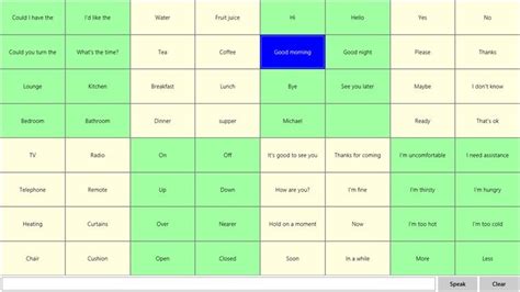 Microsoft Apps Artofit