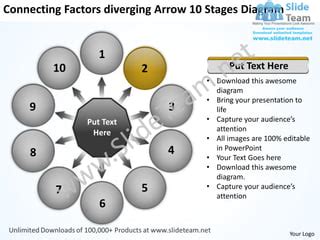 Connecting Factors Diverging Arrow Stages Diagram Arrows Chart Software Power Point Slides PDF