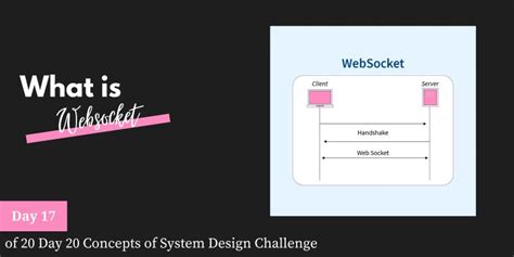 Ranjeet Saw On Linkedin Websockets Softwaredevelopment