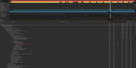 Rendering Urp Reads File After Game Load Due To Prefab Unity Engine