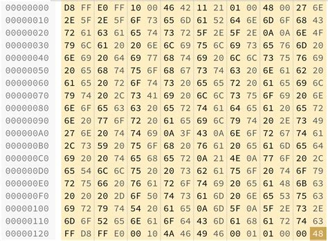Ascii Cipher