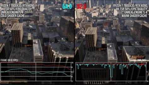 Unreal Engine 4 Vs 5 Which To Choose For Game Development Yaninagames