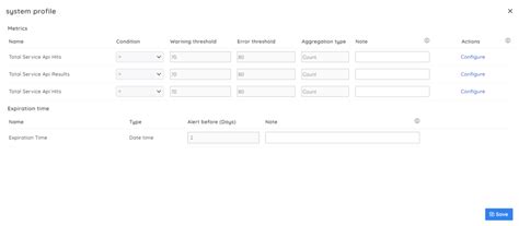 How To Monitor Azure Key Vault Certificate Expiration
