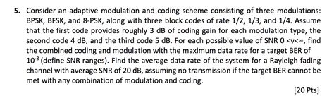 Solved 5 Consider An Adaptive Modulation And Coding Scheme
