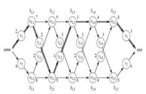 全局变量 搜狗百科