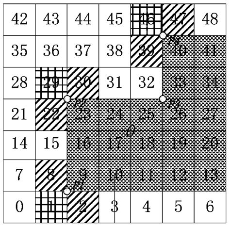 Particle Classification Patented Technology Retrieval Search Results Eureka Patsnap
