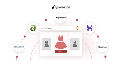 Mgt Commerce Gmbh On Linkedin Ecommerce Hosting Comparison Top