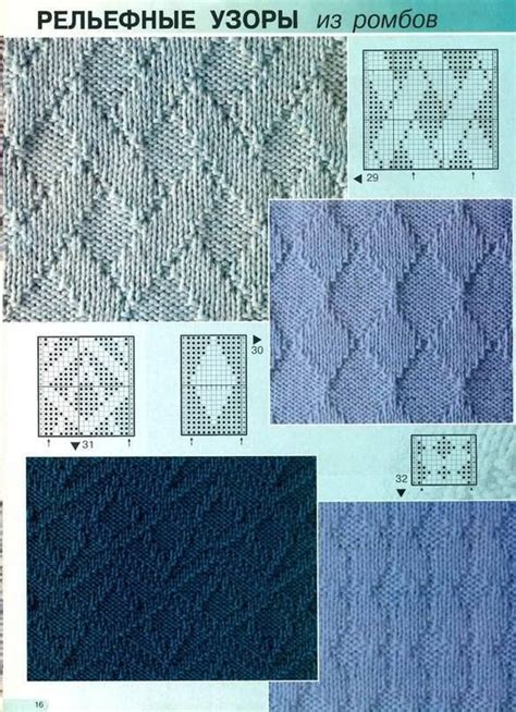 Узоры спицами из лицевых и изнаночных петель