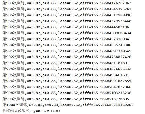最小二乘法原理推导 代码实现 Python直线拟合 hello nullptr 博客园