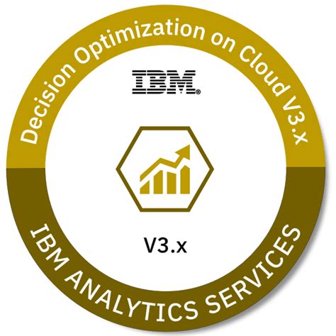ibm data and ai learning product skills validation digital badge program ibm decision