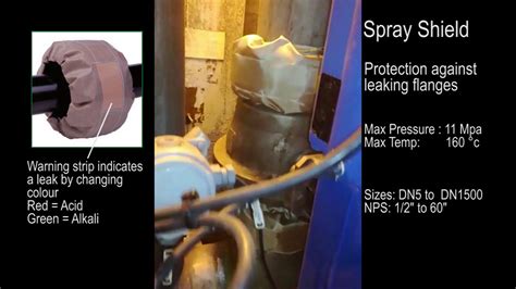 Spray Shield Flange Blow Out And Leak Protection Youtube