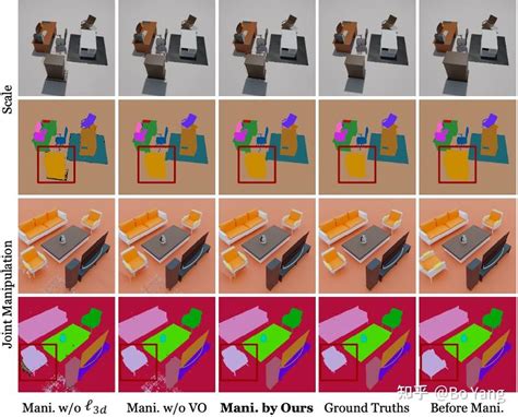 Iclr 2023 Dm Nerf 基于图像的三维场景分割与编辑已开源 知乎