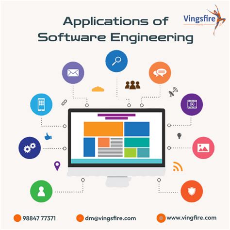 Software Engineering Applications In Real World Vingsfire