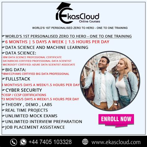 Ekascloud On Linkedin Trending It Technology Aws Awscloud Azurecloud Azuredevops