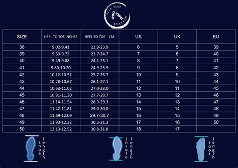 Mens Shoe Size Chart Flip Flop Station
