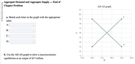 Solved Aggregate Demand And Aggregate Supply End Chegg Com