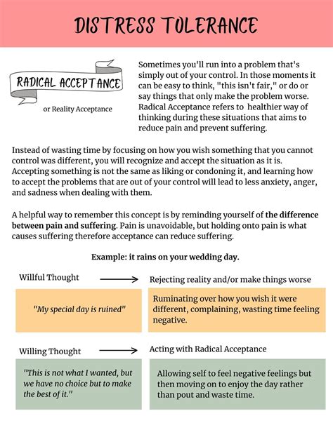 Dbt Distress Tolerance Skills Handout Worksheet Radical Acceptance Ways To Solve A Problem