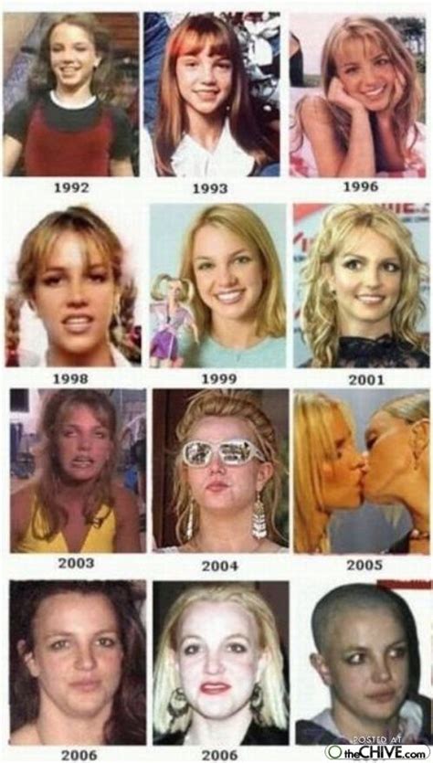Evolution Process Of Spears Britney Spears Pfp Britney Spears