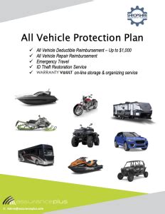 Vehicle Protection Plan Shropshire Insurance Agency