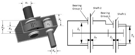 Enhanced Marine Predators Algorithm For Solving Global Optimization And