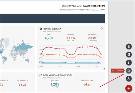 How To Combine Seo Sem And Paid Advertising Data In A Mashup Widget