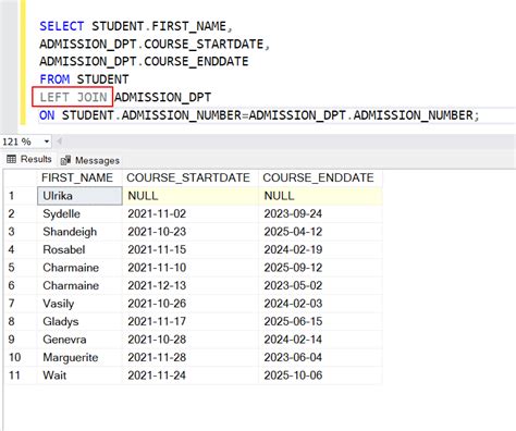 RIGHT JOIN In SQL Server DatabaseFAQs