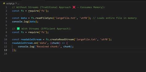 sruthi beemari on linkedin day28 what types why example real nodejs javascript…