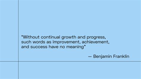 Innovation Adoption Curve