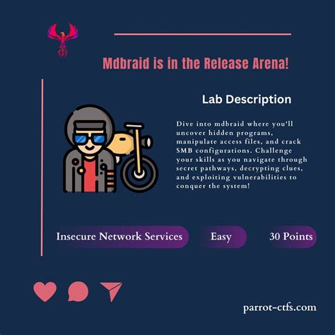 Parrot Ctfs On Linkedin Hacking Smb Windows Linux Ctf Parrotctfs Capturetheflag Hacker