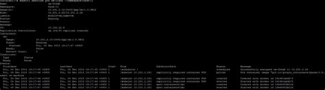 Scheduler Regarding Scheduling Of K8s Stack Overflow
