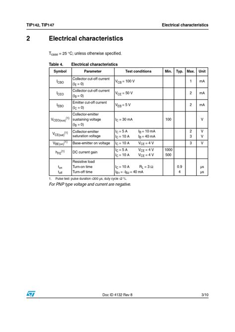 Tip142 Datasheet Stmicroelectronics Complementary Silicon Power