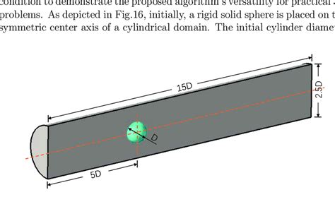 Schematic Of The 3 D Flow Past A Sphere Download Scientific Diagram