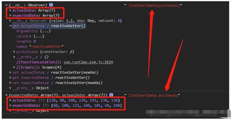 console log打印结果是[object object]怎么解决 开发技术 亿速云