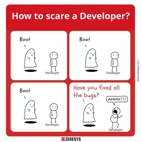 Zenesys On Linkedin Trying To Give A Developer A Scare Just Ask Them Have You Fixed All The