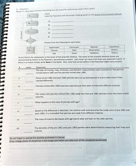 Solved Flowchart Below Is A Flow Chart Template Illustrating How The