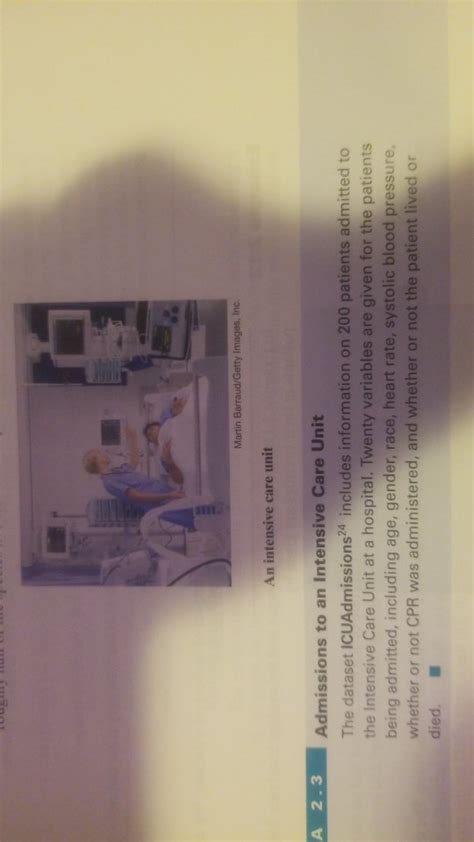 Infections In The Icu And Gender In The Dataset