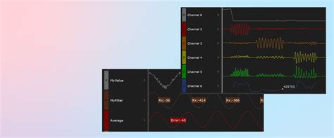 Active Pro Firmware Logic Analyzer Debug Firmware Better