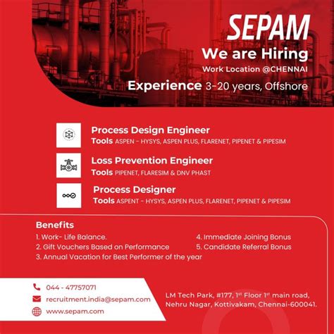 Onshore And Offshore Jobs Posted On Linkedin