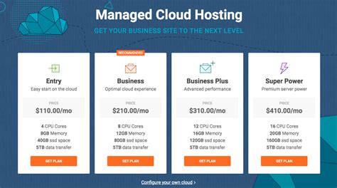 Vps推荐及比较【2024】虚拟专用服务器vps测评 • 美国生活指南
