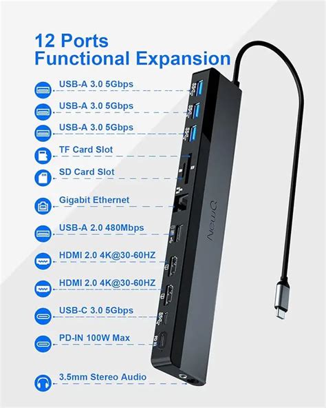 Understanding What A Laptop Docking Station Is