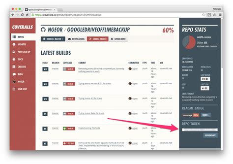 Code Coverage For Open Source Net With Appveyor And Coveralls