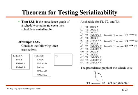 Ppt Unit 13 Concurrency Control Powerpoint Presentation Free Download Id5498505