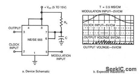 PULSE WIDTH MODULATOR Basic Circuit Circuit Diagram SeekIC