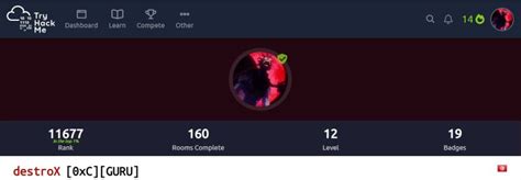 Achref Hamdi On Linkedin Tryhackme Tryhackme Cybersecurity Learning