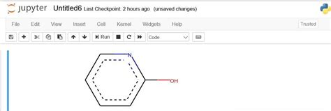Using Rdkit In Jupyter Notebooks