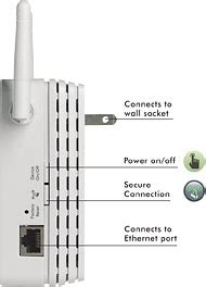 Netgear Universal Wi Fi Range Extender Wn Rp Price In Pakistan Netgear In Pakistan At Symbios Pk